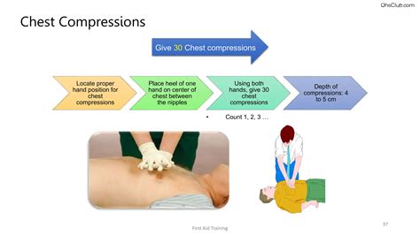 First Aid Safety Ppt About How To Do Proper First Aid Treatment Pptx