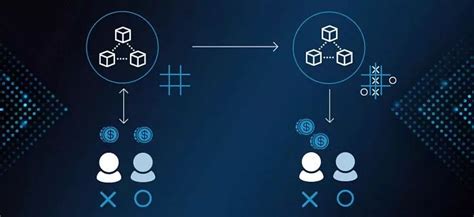 The Complete Guide To Full Stack Bsv Blockchain Development Coingeek