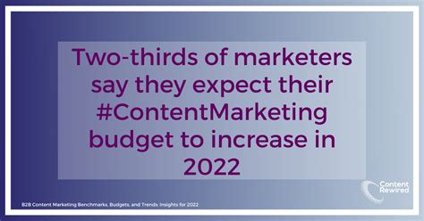 How To Optimize Fintech Content Marketing Operations Content Rewired