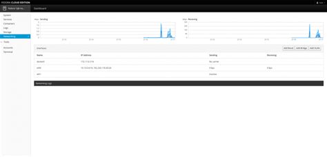 Cockpit An Overview Fedora Magazine