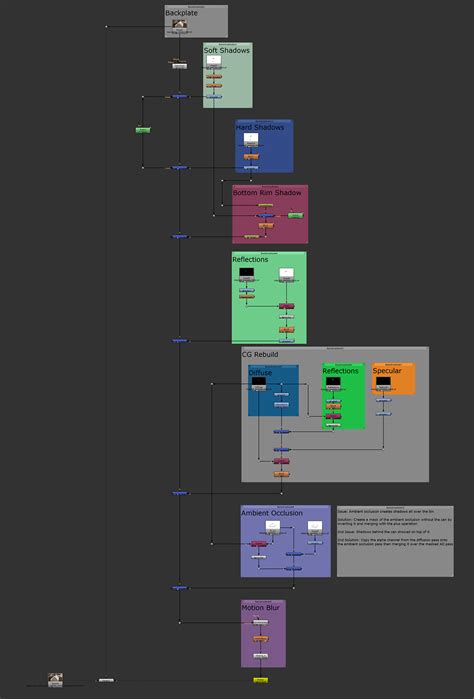 VFX Project Realistic Can Simulation On Behance