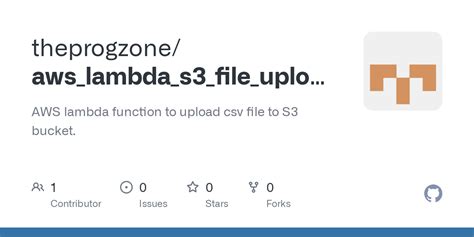 Using Aws Lambda For Real Time Data Validation During File Uploads