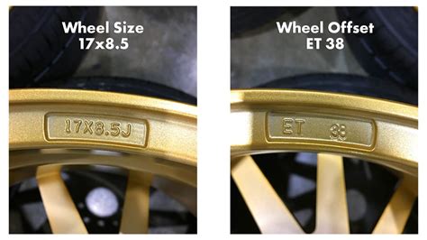 Wheel Offset Explained Understanding Wheel Backspacing And Offset