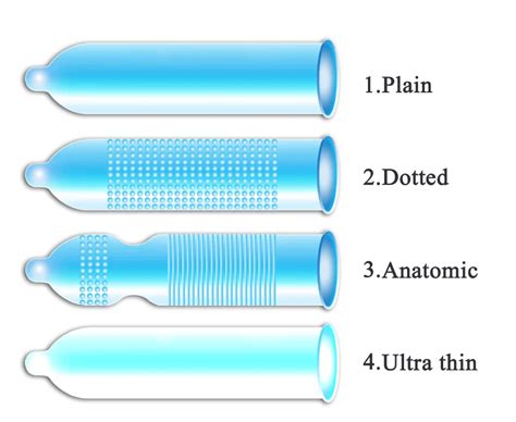 Large Size Magnum Trojan Condom With Best Price Xxl Size Magnum Condom Buy Condom Latex