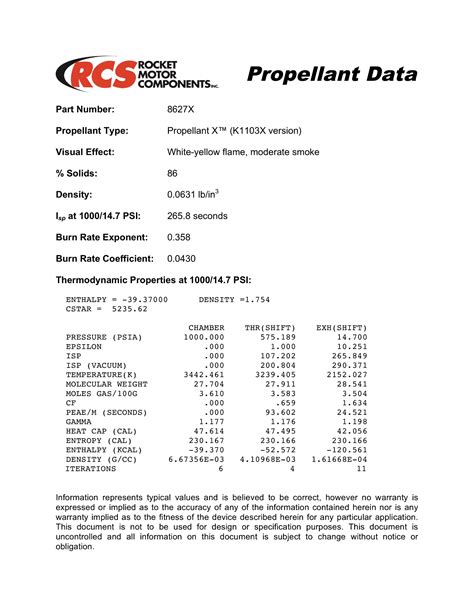38mm Propellant X™ Propellant Grain