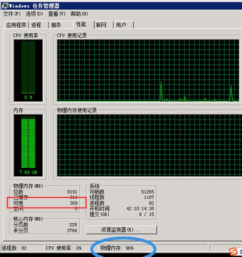 一次服务器内存占用率过高问题的解决 码上快乐