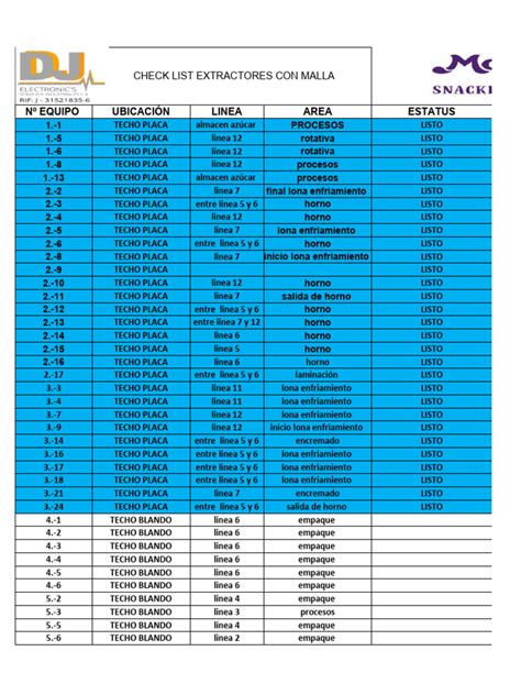 Check Lis Extractores De Pla Pdf Tránsito Rápido