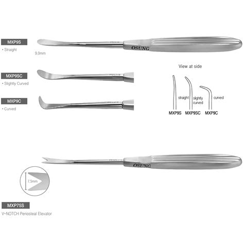 Periostealelevatorkitkangselevatorkitformaxillofacialsurgeryosung2webpv1755111824