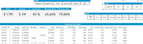 Solved Data Refresh Error Microsoft Fabric Community