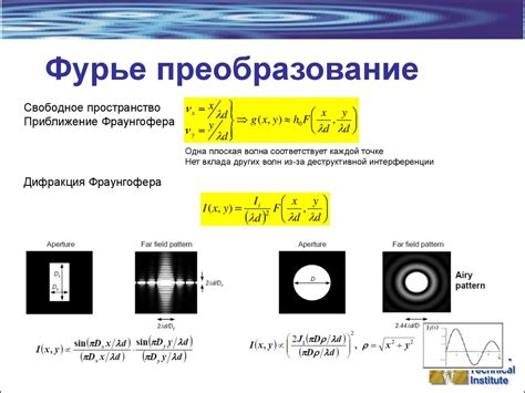 Лекция 3 Волновая оптика Дифракция Фурье оптика презентация онлайн