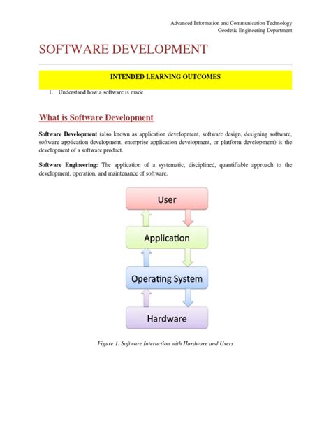 Lecture6 Softwaredevelopment Pdf Software Testing Agile Software