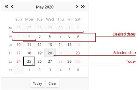 DxCalendar Class Blazor DevExpress Documentation