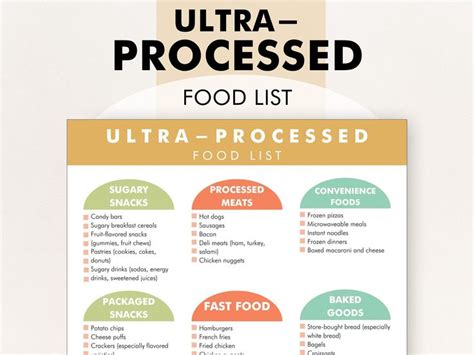 Ultra Processed Foods List Ultra Processed Food Examples Processed