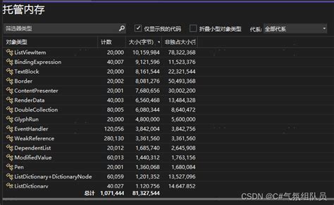 C内存泄漏分析方法c 内存泄漏检查 Csdn博客
