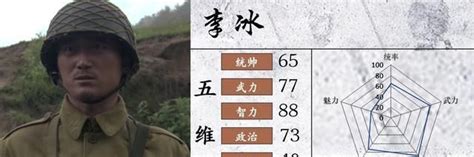 《我的团长我的团》角色能力值补充版全剧第一武力值登场收容虞啸卿龙新浪新闻