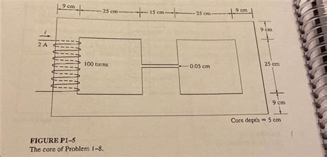 Solved 1200 And Constant 8 A Core With Three Legs Is Chegg