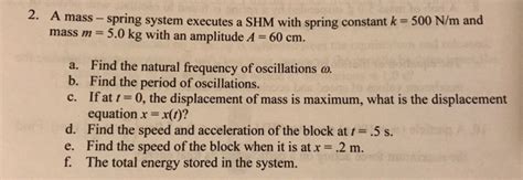 Solved Mass Spring System Executes A Shm With Spring