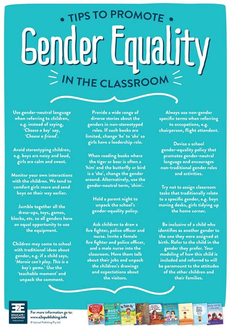 Gender Equity In Schools