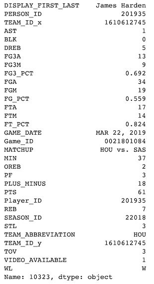 using sql for pandas its introduction to the field of… by hamilton