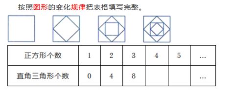 三年级数学《找几何图形的规律》练习题（五）找几何图形的规律奥数网