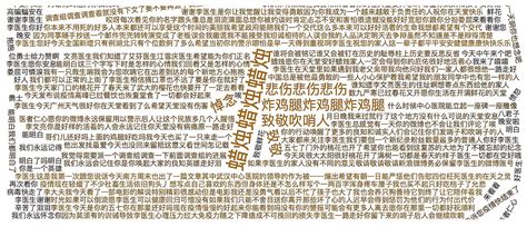 細看李文亮醫生微博下的留言 Comm 2140 Ugec 2634