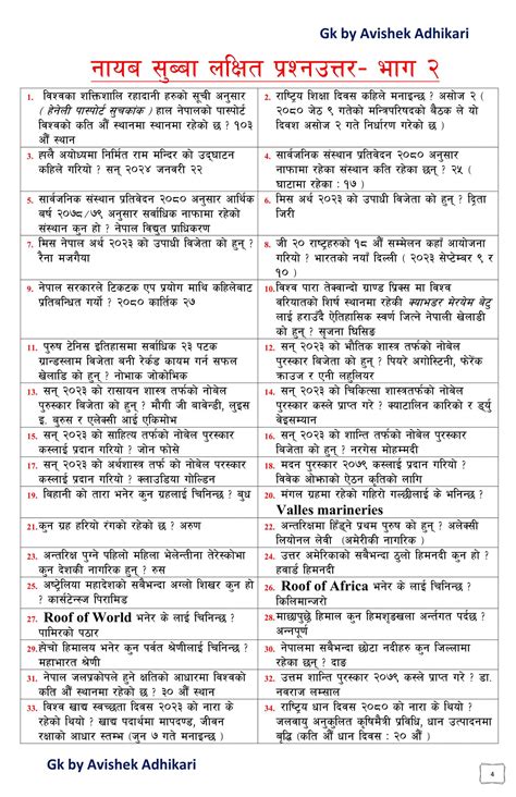 संघीय नायब सुब्बा Avishek Adhikari अभिषेक अधिकारी