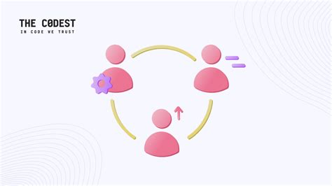 how the codest s team extension model can transform your in house