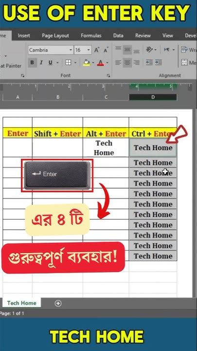 04 Important Uses Of Enter Key Of A Computer🤩 Enterkey