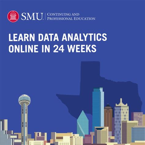 Smu Boot Camps On Linkedin Create Your Own Path — Gain The Skills You