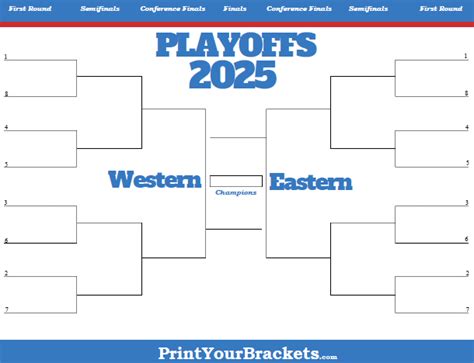Nba Finals 2025 Schedule Printable Christina R Wester