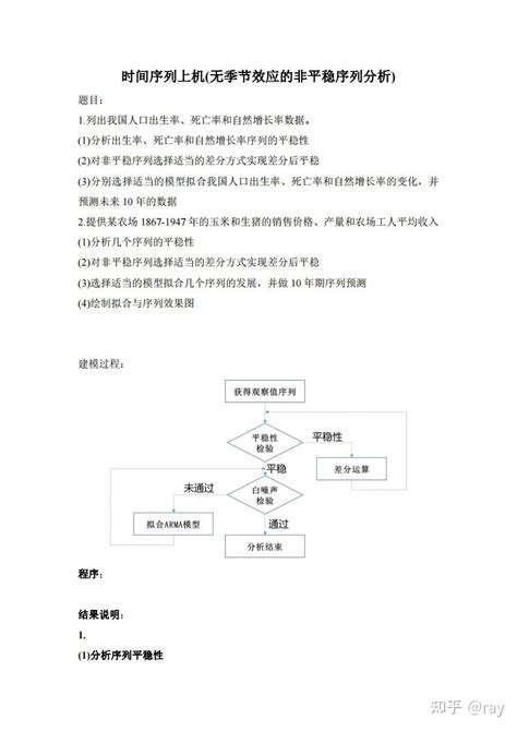 时间序列分析非平稳时间序列的预测 知乎