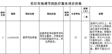山西省心血管病医院
