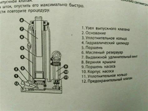 Устройство домкрата гидравлического 5 т шааз: ТЕХНИЧЕСКОЕ ОПИСАНИЕ ...