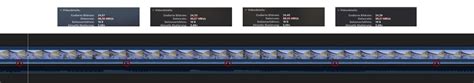 Bug Freeze Frames In Render · Issue 87 · Gyroflowgyroflow · Github