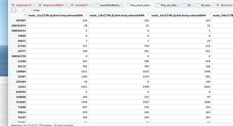 Ncolcountdata Nrowcoldata Is Not True General Posit Community
