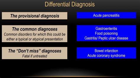Differential Diagnosis Case Study Examples At Bradley Briseno Blog