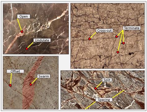 Examples Of Complex Fracture And Fault Relationships As Observed In