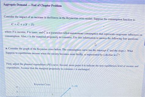 solved aggregate demand end of chapter problem consider