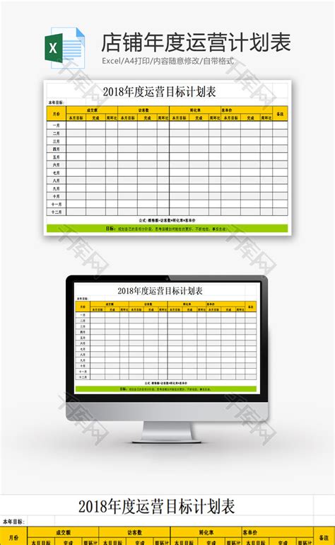 店铺年度运营计划表Excel模板 千库网 excelID69304