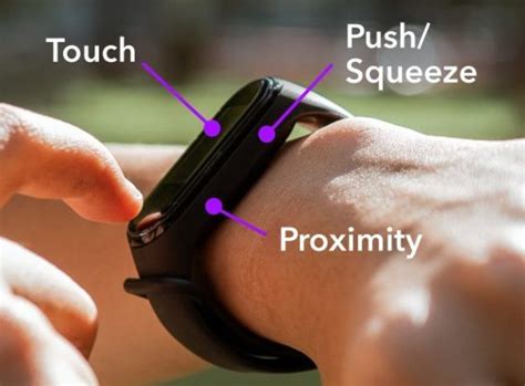 Where Sensor Fusion And Sensor Processors Stand In Iot Ee Times Asia