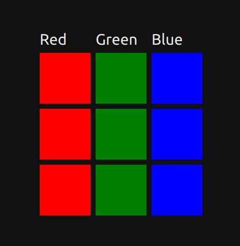 Solved Fill Gridlayout With Repeater Qt Forum