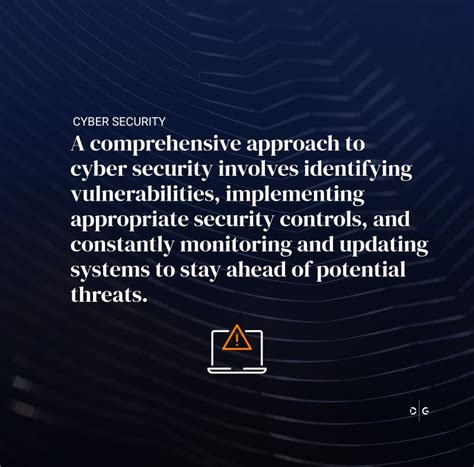 Dynamics International Group On Linkedin Cybersecurity Cyberattack