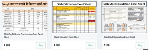 Building Estimation Excel Sheet Building Estimation Step By Step In Excel Sheet Estimate