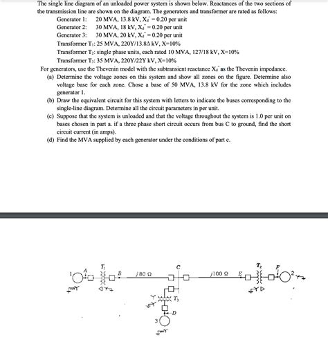 solved the single line diagram of an unloaded power system