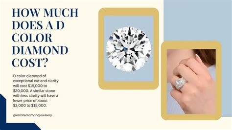 Are D Color Diamonds Expensive
