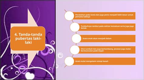 Materi Pubertas Pada Usia Remaja Serta Pengenalan Kesehatan Reproduksi
