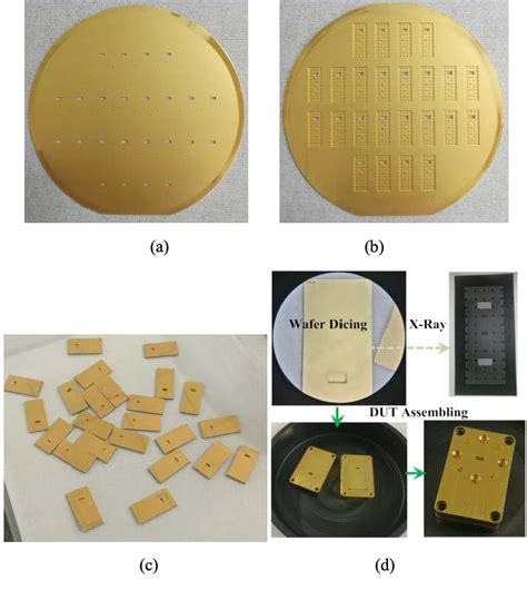 Figure 1 From Miniaturized W Band Gap Waveguide Bandpass Filter Using The Mems Technique For