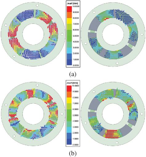 Figure 2 From A Sector Ring Shape Uwb Antenna By Tightly Coupling