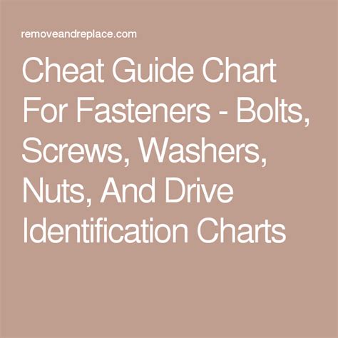 Fastener Cheat Sheet At Doris Perez Blog