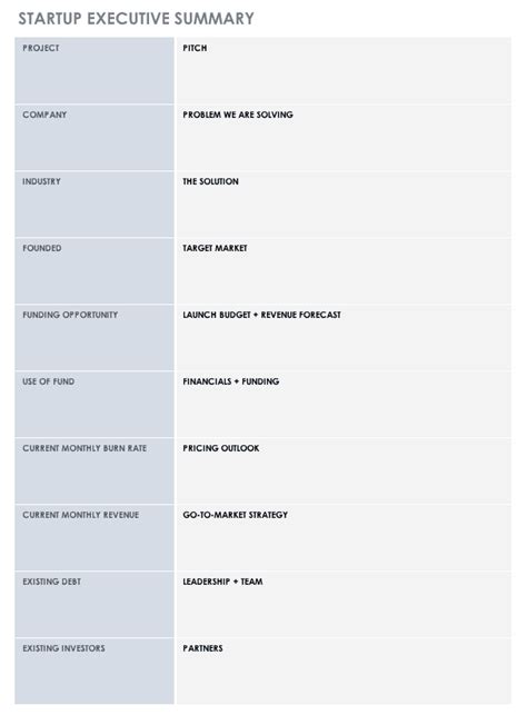 5 Free Executive Summary Templates Excel Pdf Formats Free Executive